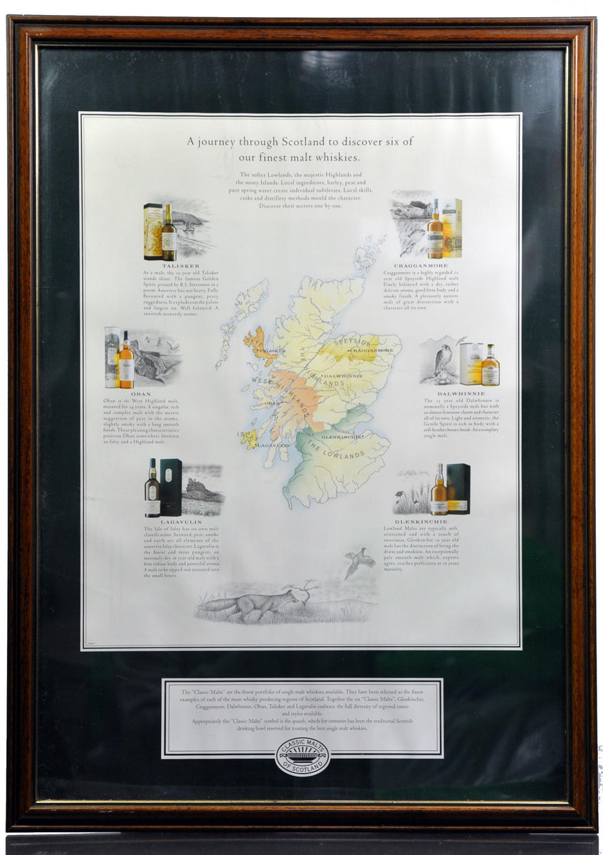 Classic Malts Poster